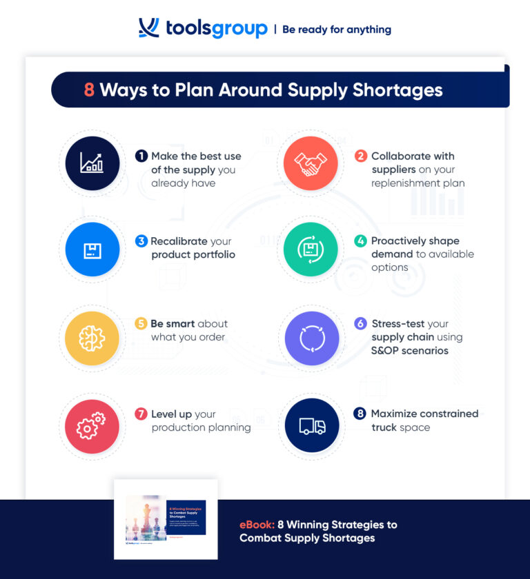 How Businesses Can Manage Supply Chain Shortages in 2021 | ToolsGroup