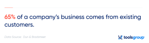 6 Customer Service Examples To Maximize Customer Loyalty | ToolsGroup