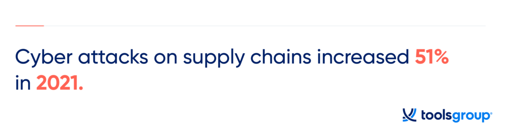 6 Critical Trends in Distribution and How to Optimize Your Network's ...