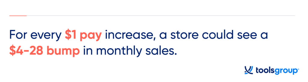 What You Need To Know About The State Of The Retail Worker Shortage ...