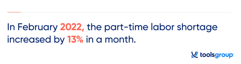 What You Need To Know About The State Of The Retail Worker Shortage ...