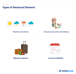 Seasonal Inventory and 7 Ways to Manage It Effectively | ToolsGroup