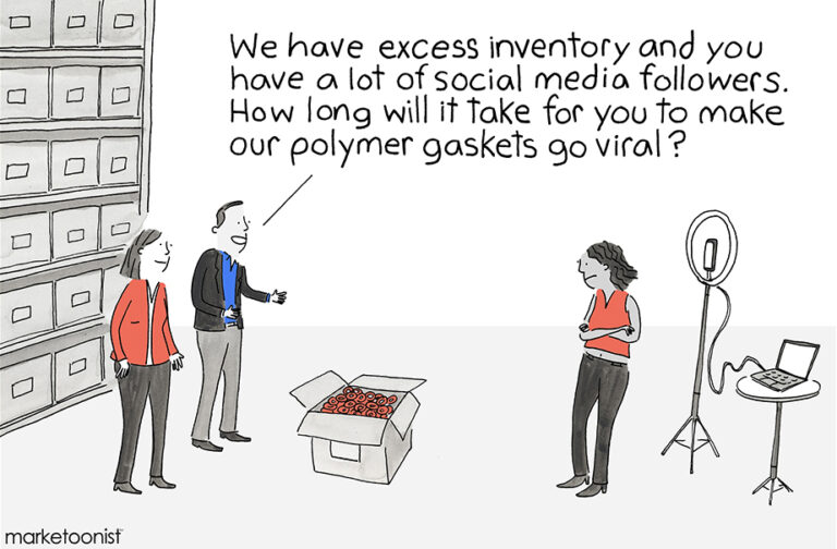 When It Comes To Excess Inventory, Prevention Is Better Than Cure ...