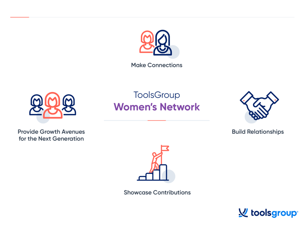 It’s a Win-Win: How Amplifying Women’s Voices Benefits Colleagues ...