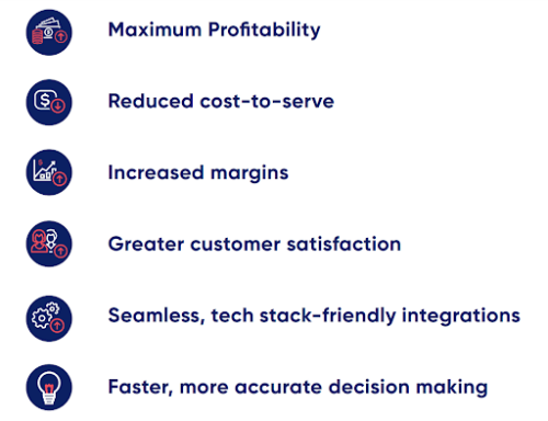 Fulfill.io 101: Why and How to Optimize Your Retail Fulfillment Process ...
